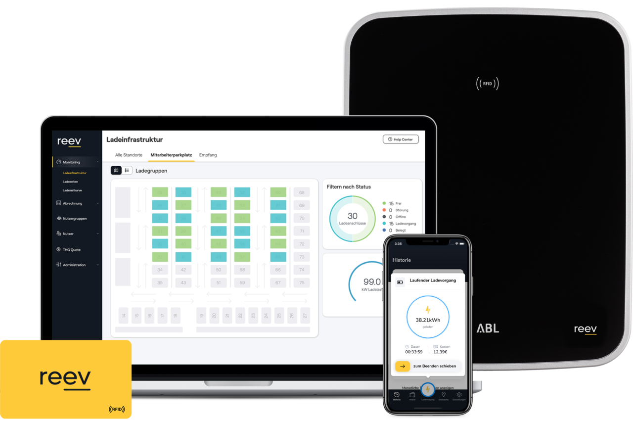 ABL reev ready - reev