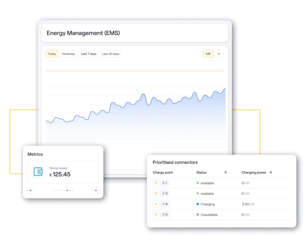 reev electricity tariff - Electricity tariff for electric vehicles ...
