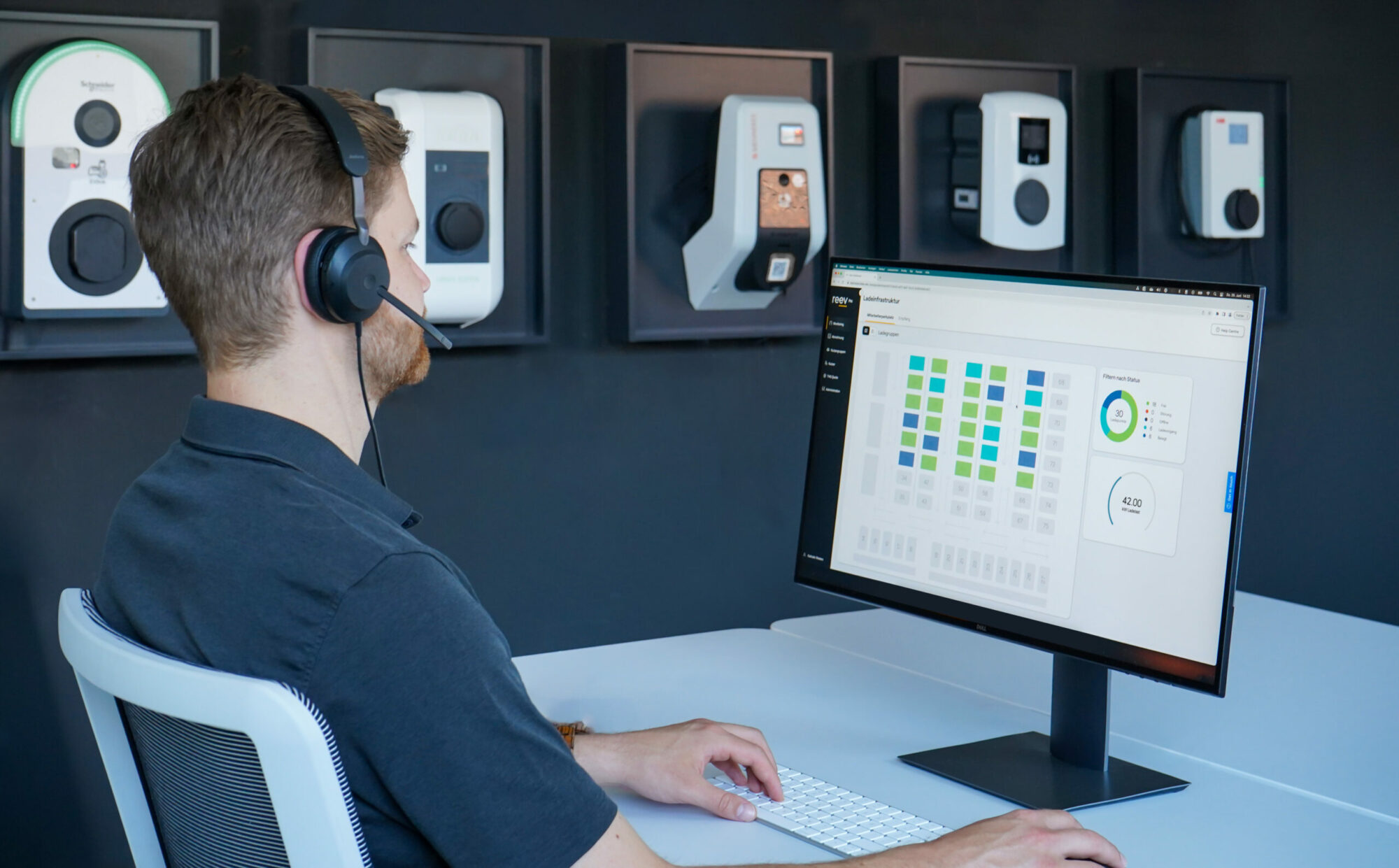 Most frequently asked questions and answers about reev (reev Platform, reev electricity tariff ...