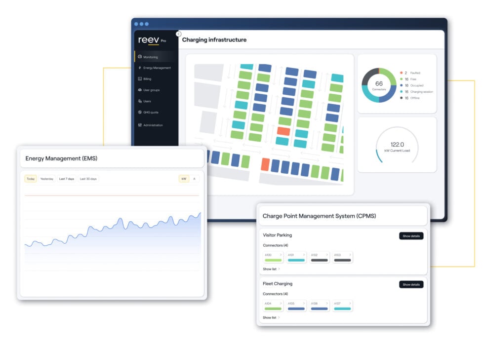 Welcome to the reev Platform Setup - reev