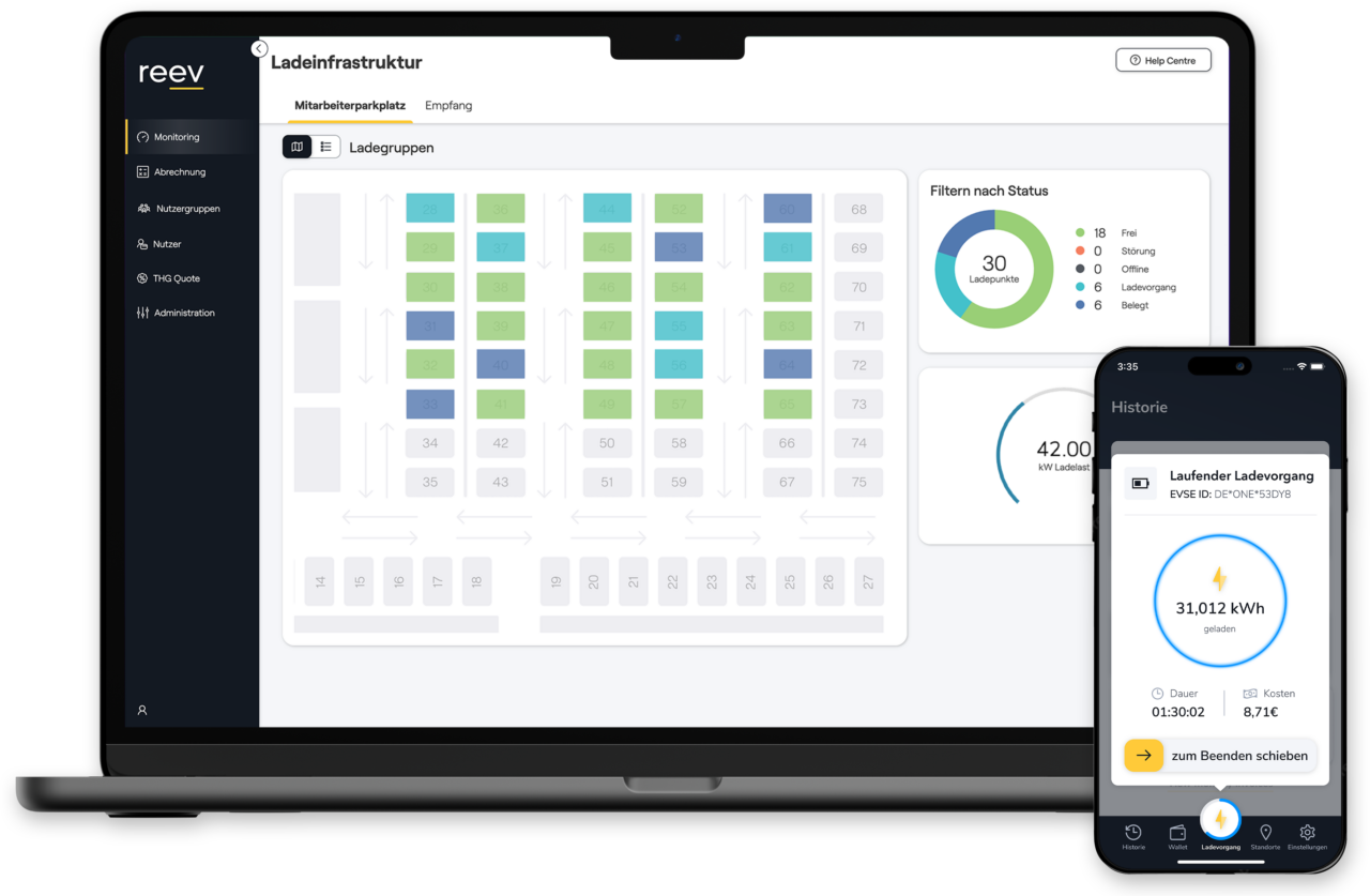 reev image gallery - reev